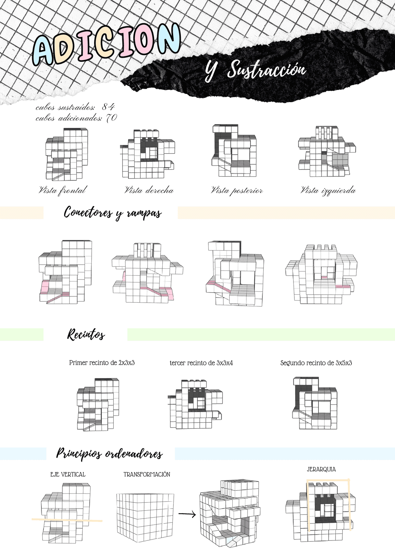 Arquitectura De Los Pueblos Indigenas - Y Arquitectura