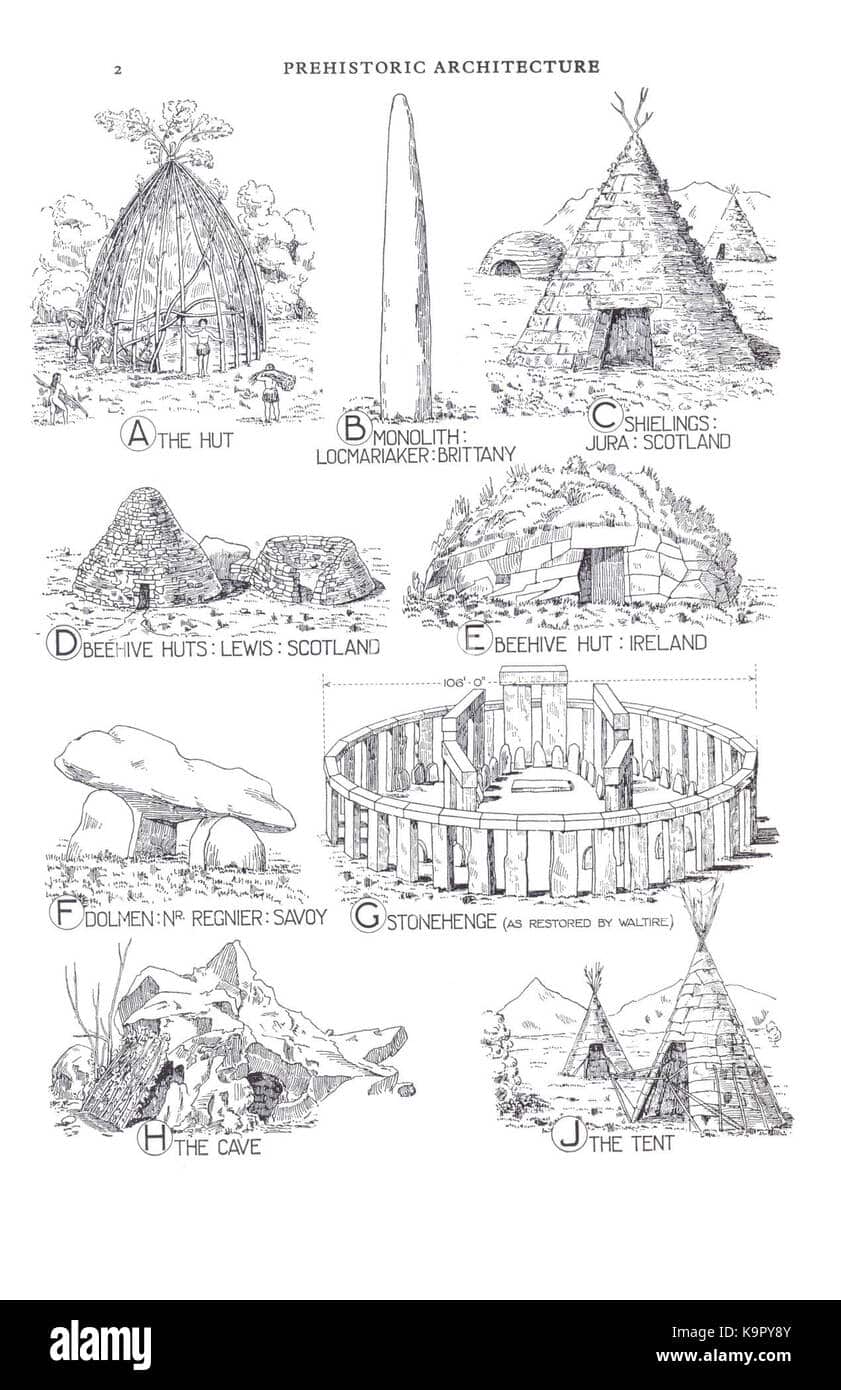 Arquitectura De Los Pueblos Indigenas - Y Arquitectura