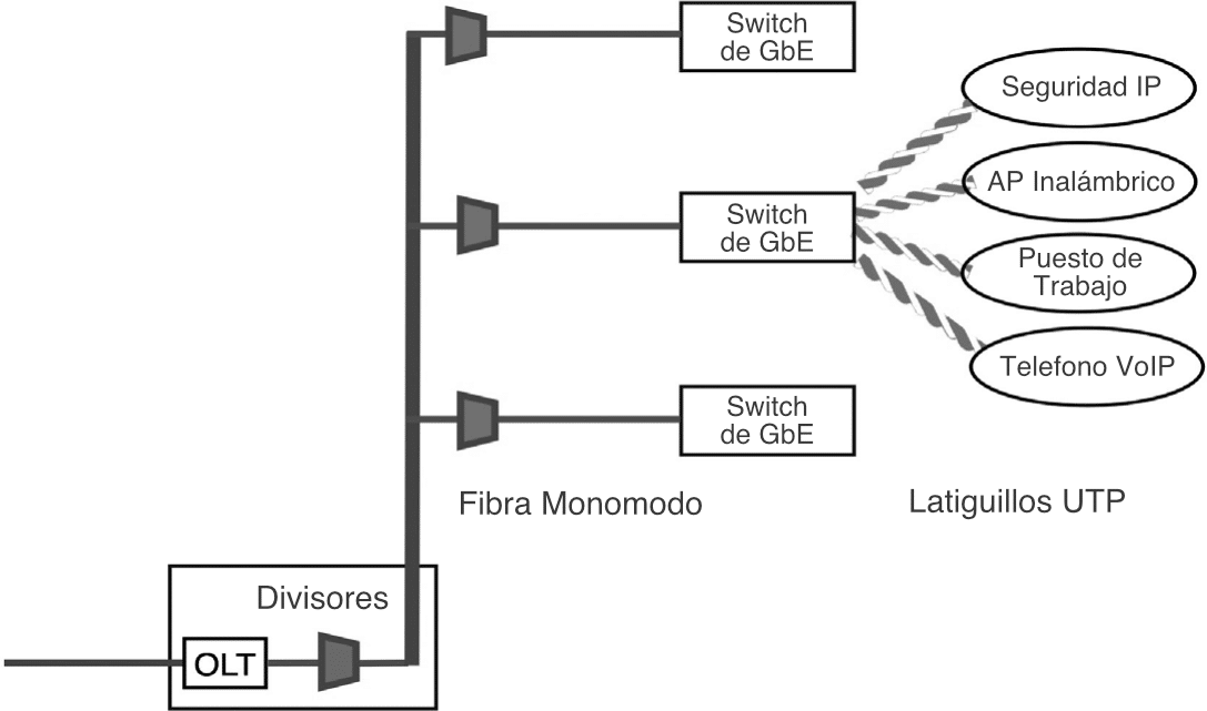 Relacion De La Arquitectura Con El Arte - Y Arquitectura