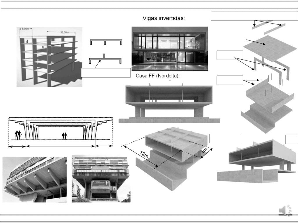 Arquitectura De Harvard - Y Arquitectura